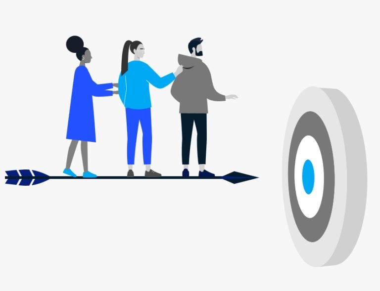 CARE演进模式 - ATE GROUP